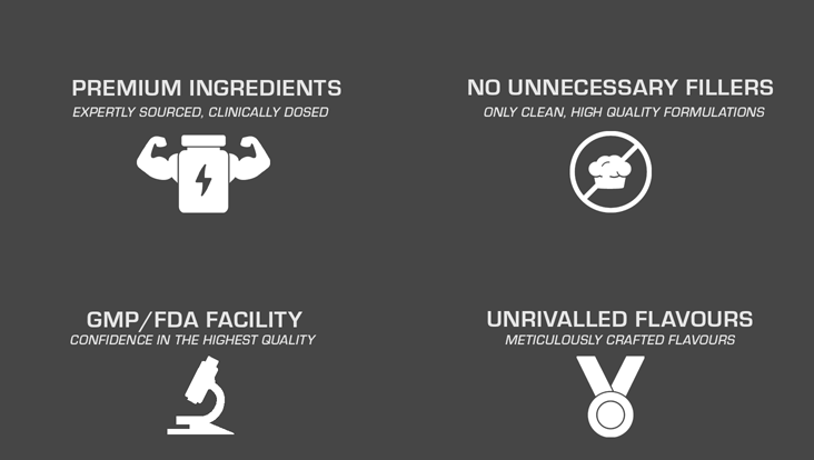 Sports Nutrition Supplements | Protein Supplements | Weight Training ...